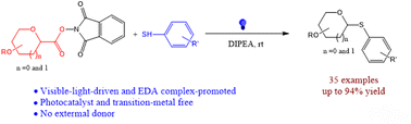 Visible-light-induced electron donor–acceptor (EDA) complex-initiated ...
