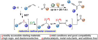 Diastereoselective 1,2-difunctionalization of 1,3-enynes enabled by ...