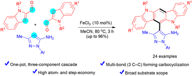 FeCl3-catalyzed AB2 three-component [3 + 3] annulation: an efficient ...