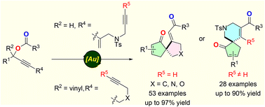Gold catalyzed spirocyclization of 1-ene-4,9- and 3-ene-1,7-diyne ...
