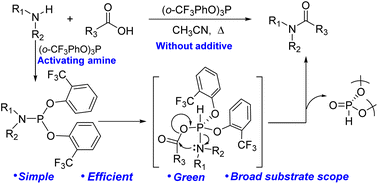 (o-CF3PhO)3P as a simple coupling reagent for direct amidation via ...