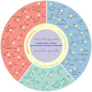Straight-chain ω-amino-α,β-unsaturated carbonyl compounds: versatile ...