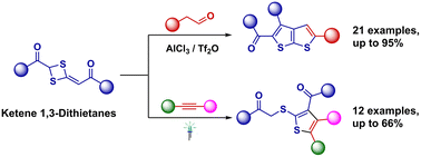 Facile access to thieno[2,3-b]thiophenes and poly-substituted ...