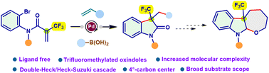 Pd-catalyzed double Heck and Heck–Suzuki cascade reaction of N-(o-bromo ...