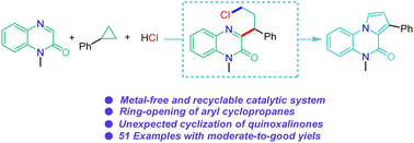 Visible light-mediated ring opening and cyclization of aryl ...