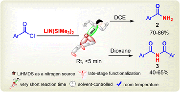 Solvent-controlled amidation of acid chlorides at room temperature: new ...