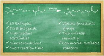 A library of new organofunctional silanes obtained by thiol-(meth ...
