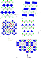 Bismuth tungstate Bi2WO6: a review on structural, photophysical and ...