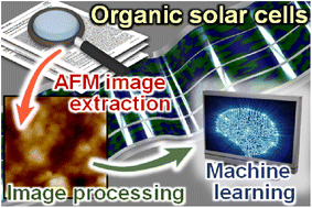 Machine learning of atomic force microscopy images of organic solar ...