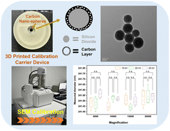 Bulk synthesis of conductive non-metallic carbon nanospheres and a 3D ...