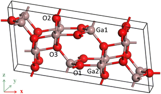 Influence of external electric field on electronic structure and ...