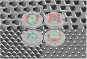 Wafer-scale synthesis of a morphologically controllable silicon ordered array as a platform and ...