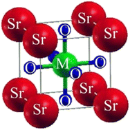 Theoretical study on the physical properties of synthesized SrMO3 (M ...