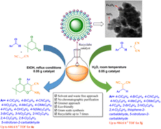 A copper(ii) complex containing pyridine-2-carbaldehyde and its direct ...