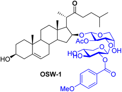 A useful strategy for synthesis of the disaccharide of OSW-1 - RSC ...