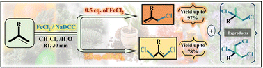 Selective catalytic synthesis of new terpenic chlorides using NaDCC as ...