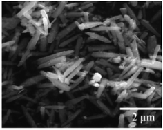 Synthesis and characterization of ZrO2–ZnO heterojunction composite for ...