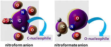 Delocalization quantitatively mapped for prototypic organic nitroanions ...