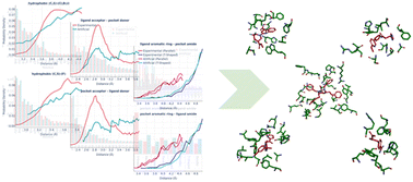 Augmenting a training dataset of the generative diffusion model for ...