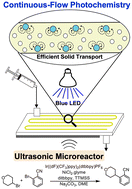 Heterogeneous photochemical reaction enabled by an ultrasonic ...