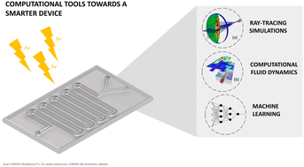 Combining computational fluid dynamics, photon fate simulation and ...