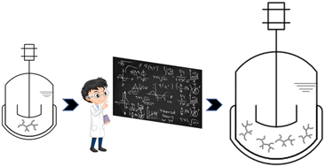 Scale up of reactor recipes for bimodal high-density polyethylene ...