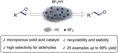 BF3/HY as a microporous solid acid catalyst for regioselective ring ...