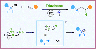 Aminals as powerful XAT-reagents: activation of fluorinated alkyl ...