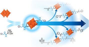 Rational synthesis of elusive organic–inorganic hybrid metal-oxo ...