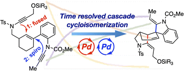 Sequencing palladium-catalyzed cycloisomerization cascades in a ...