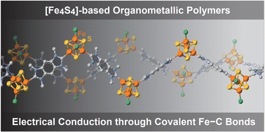 Electrically conductive [Fe4S4]-based organometallic polymers ...