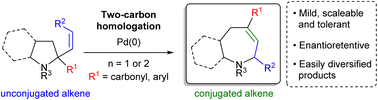 Stereoselective two-carbon ring expansion of allylic amines via ...