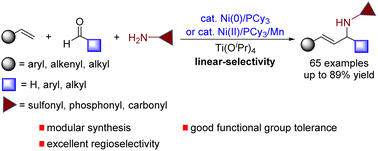 Practical synthesis of allylic amines via nickel-catalysed ...