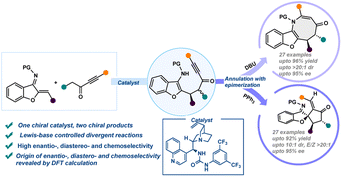 Structurally divergent enantioselective synthesis of benzofuran fused ...
