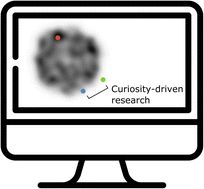 The rise of automated curiosity-driven discoveries in chemistry ...