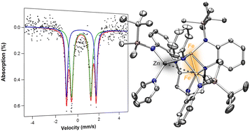 Cluster dynamics of heterometallic trinuclear clusters during ligand ...