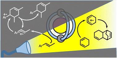 Exo-cage catalysis and initiation derived from photo-activating host ...
