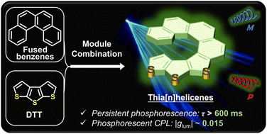 Thia[n]helicenes with long persistent phosphorescence - Chemical ...
