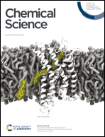 Inside front cover - Chemical Science (RSC Publishing)
