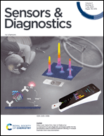 Inside front cover - Sensors & Diagnostics (RSC Publishing)