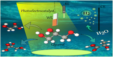 Photoelectrochemical conversion of glycerol aqueous solution to value ...