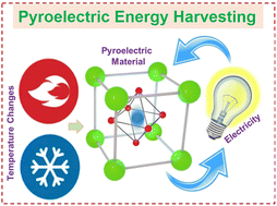 Pyroelectric based energy harvesting devices: hybrid structures and ...