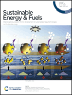 Inside front cover - Sustainable Energy & Fuels (RSC Publishing)