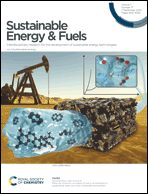 Inside front cover - Sustainable Energy & Fuels (RSC Publishing)