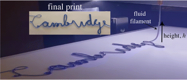 Learning to write with the fluid rope trick - Soft Matter (RSC Publishing)
