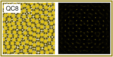 Self-assembly of dodecagonal and octagonal quasicrystals in hard ...
