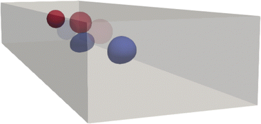 Numerical investigation of heterogeneous soft particle pairs in ...