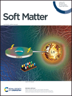 Front cover - Soft Matter (RSC Publishing)