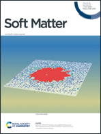 Front cover - Soft Matter (RSC Publishing)