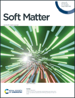 Front cover - Soft Matter (RSC Publishing)